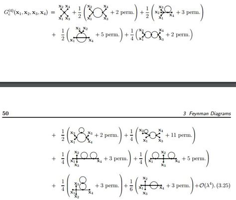 diagramas de feynman para la teoría ϕ4ϕ4 phi {4} hasta el orden g2g2g 2