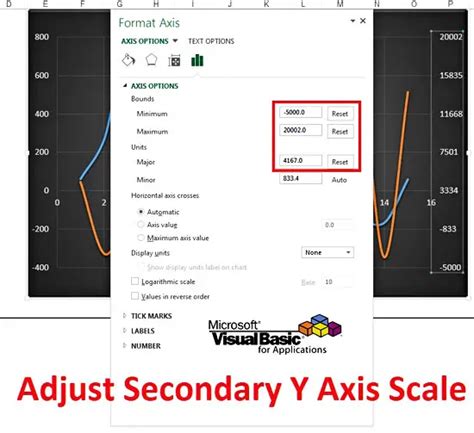 Chart Y Axis Scale Vba Quick Vba Routine Xy Chart With Axis Titles