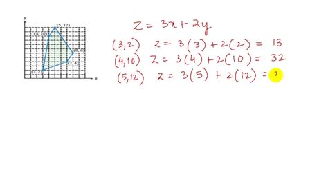 solved in exercises 1 4 find the value of the objective function at each corner of the graphed