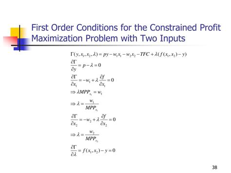 ppt profit maximization powerpoint presentation free download id 3906786