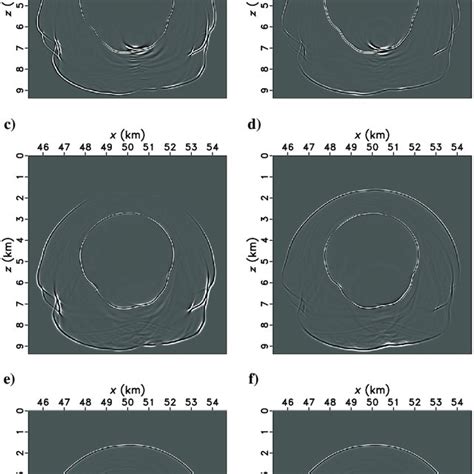 pdf simulating propagation of separated wave modes in general anisotropic media part i qp