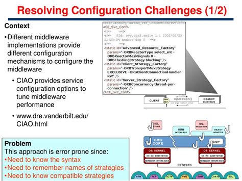 Ppt Model Driven Techniques For Evaluating Qos Of Middleware