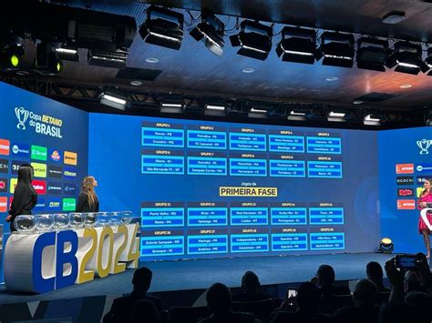 Sorteio Das Oitavas De Final Da Copa Do Brasil Realizado Veja Os