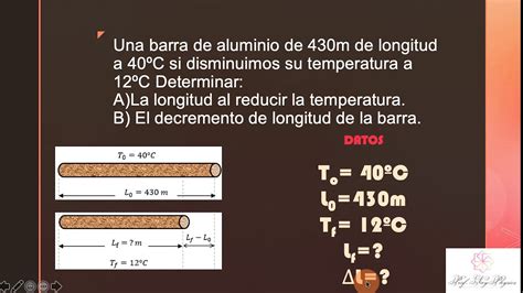 Tabla Coeficiente De Dilatacion Lineal