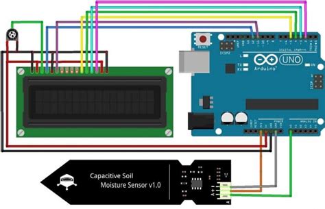 Soil Moisture Sensor Arduino Circuit Diagram