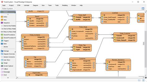 Bagui Database Design Using Entity Relationship Diagrams 2nd