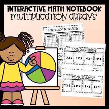 Multiplication Arrays Interactive Notebook By Teaching With Mrs Be