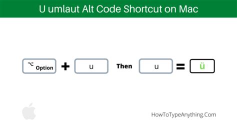u umlaut alt code and shortcut typing u with two dots on top how to type anything
