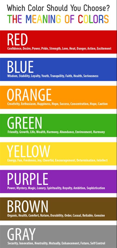 Foto Poster Caran D Ache Color Meanings Colors And Their Meanings