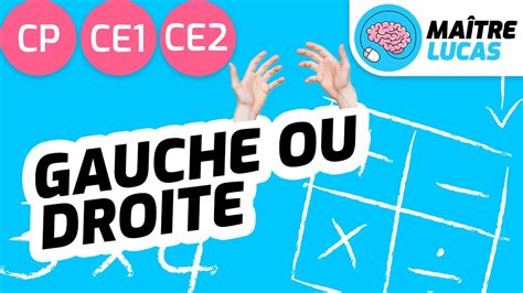 Distinguer la gauche et la droite CP CE1 CE2 Mathématiques Se