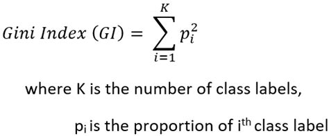 gini impurity a z decision tree favtutor