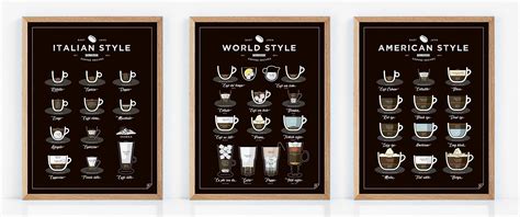 Amazon De Cafe Poster Poster Kaffee 35 Rezepte Kaffee 35 Rezepte