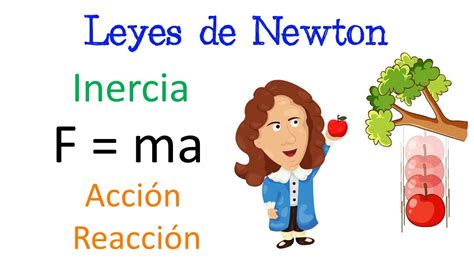 Descubre Las 4 Leyes De Newton Todo Lo Que Necesitas Saber