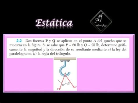 Ejercicio 2 2 Estática Beer Johnston Dos fuerzas P y Q se aplican en