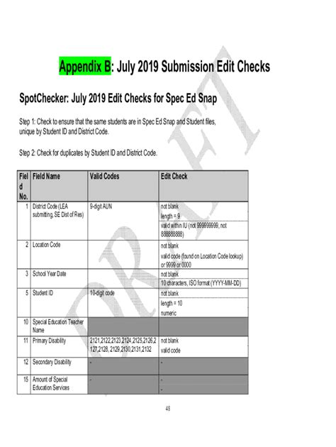 Fillable Online Appendix B July 2019 Submission Edit Checks Fax Email