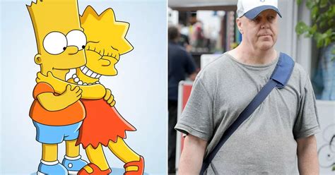 Twisted Pro Incest Campaigner Facing Jail Over Sick Cartoons Of Bart Simpson Having Sex With
