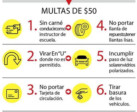 Gobierno pide aumentar multas de tránsito a un máximo de 150 Diario