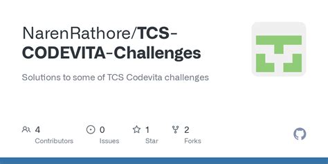 GitHub NarenRathore TCS CODEVITA Challenges Solutions To Some Of TCS
