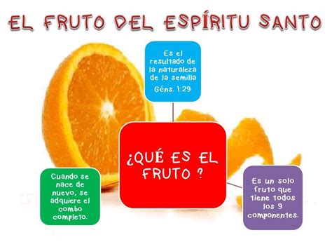 EL FRUTO DEL ESPÍRITU SANTO