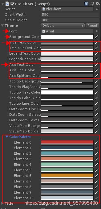 unity插件xcharts使用简记之基础属性设置 xchart 使用教程 csdn博客