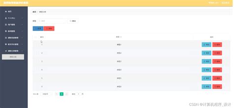 计算机毕设（附源码）java ssm教师教学质量评价系统 教学质量评价系统硬件结构 csdn博客
