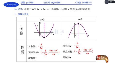3 5 2二次函数图像与性质 哔哩哔哩 bilibili