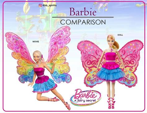 Curtidas Coment Rios Bb Spiritts Bb Spiritts No Instagram