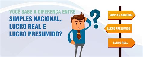 Qual a Diferença entre Simples Nacional Lucro Presumido e Lucro Real