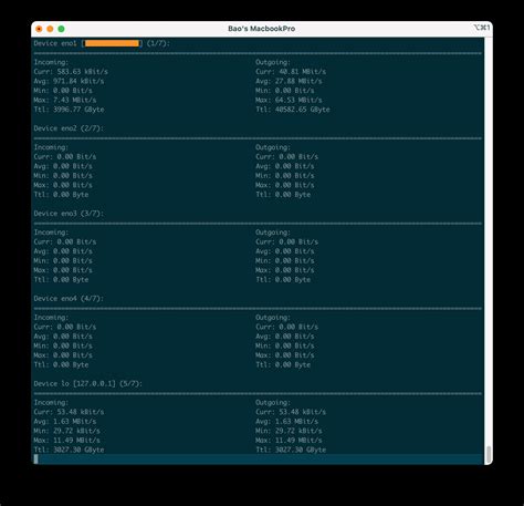 Nload Monitor Network Bandwidth Usage On Linux