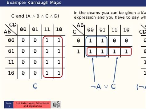 ocr h446 1 4 3 boolean algebra a level cs teaching resources