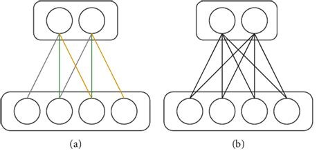 figure 1 from an ecg heartbeat classification method based on deep convolutional neural network
