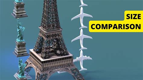 What Is The Height Of The Eiffel Tower