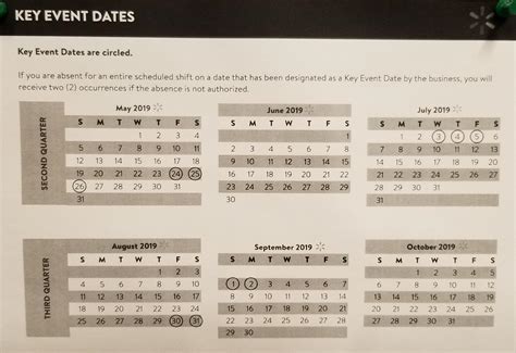 Important Walmart Key Event Dates To Mark In 2024