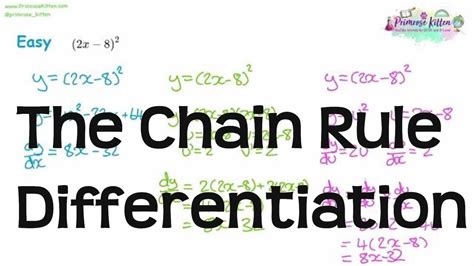 the chain rule differentiation revision for maths a level and ib youtube