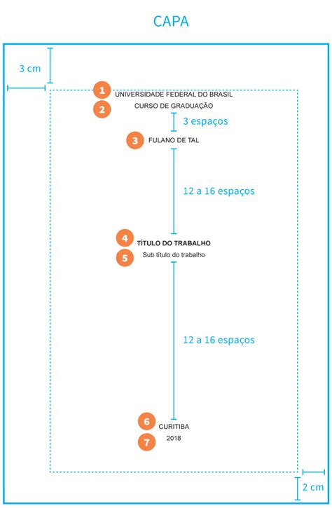 Como Formatar Um Trabalho Nas Normas Da Abnt 2020