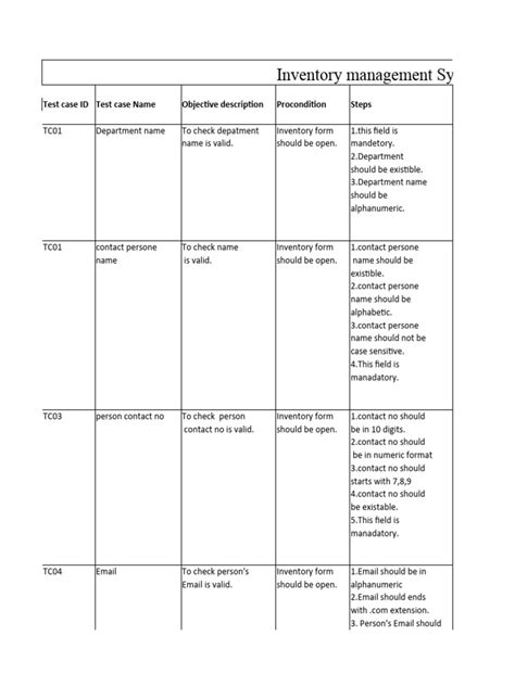 pr 2 pdf computing information technology