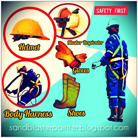 49 Gambar Alat Pelindung Diri APD Inspirasi Terpopuler