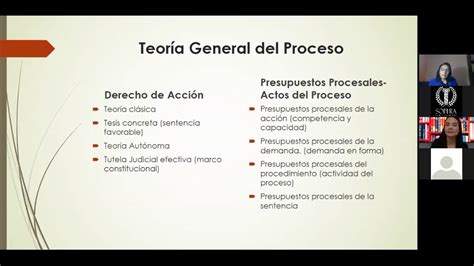 Requisitos De Procedibilidad De La Demanda Image To U