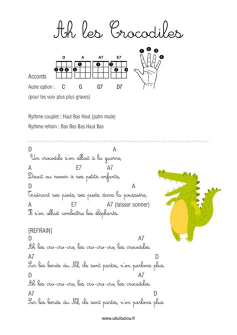 Comptines Et Chansons Au Ukul L Ukuloulou