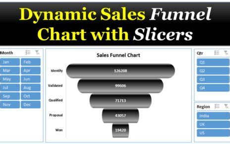 Dynamic Variance Arrows Chart With Check Boxes Pk An Excel Expert