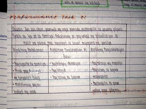 Magsagawa Ng Case Study Tungkol Sa Epekto Ng Globalisasyon Sa Iyo At Sa