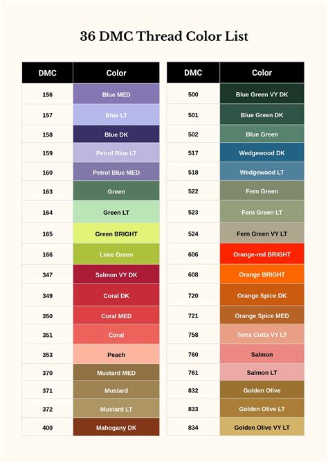 Dmc Colour Chart Atelier Yuwa Ciao Jp