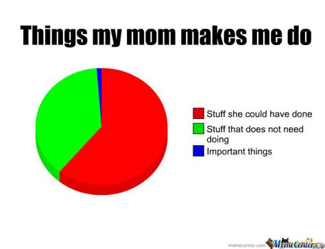 I Hate Mom Quotes Quotesgram