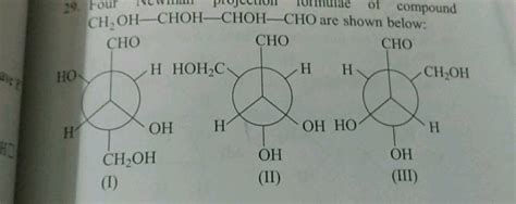 The Total Number Of Optically Active Isomer For CH2OH CHOH 3CHO Is