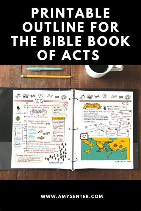 Do You Know Who Wrote The Biblical Book Of Acts Books Of The Bible