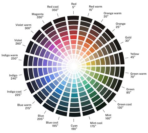 Color Wheel Palette
