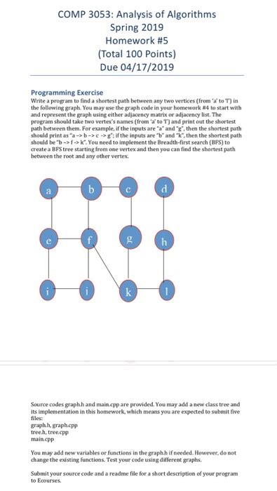 solved comp 3053 analysis algorithms spring 2019 homework 5 total 100 points due 04 17 2019