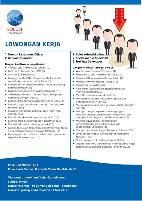 Lowongan Kerja Medan Terbaru Di PT Solusi Nusantara Medan MedanLoker