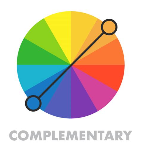 How To Choose Colors In Art Like A Pro Guide For Beginners Artful Haven