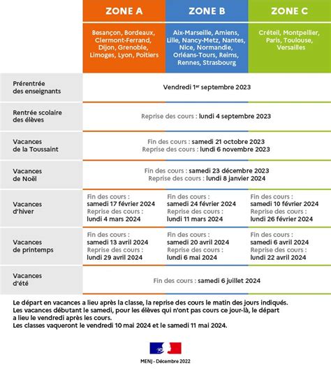 Calendrier Universitaire Dijon Heddi Kristal
